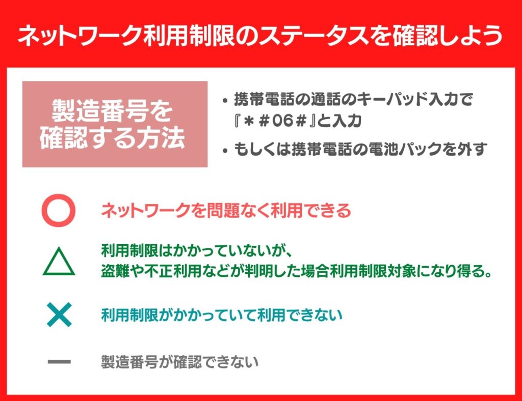 ドコモのネットワーク利用制限完全ガイド｜三角を丸にする方法 | スマコミJAPAN