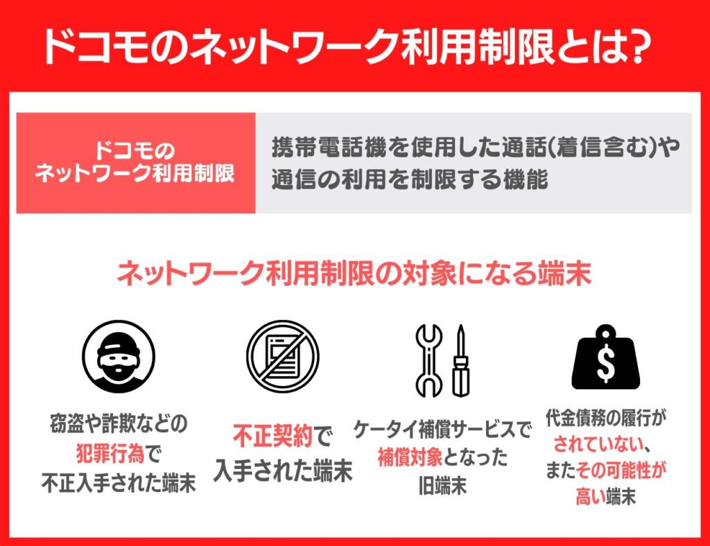 ドコモのネットワーク利用制限完全ガイド｜三角を丸にする方法 | スマコミJAPAN